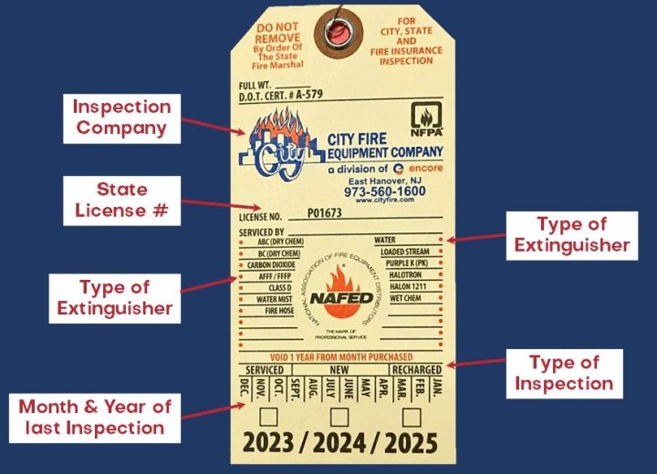 When To Replace A Fire Extinguisher And How To Read The Tag